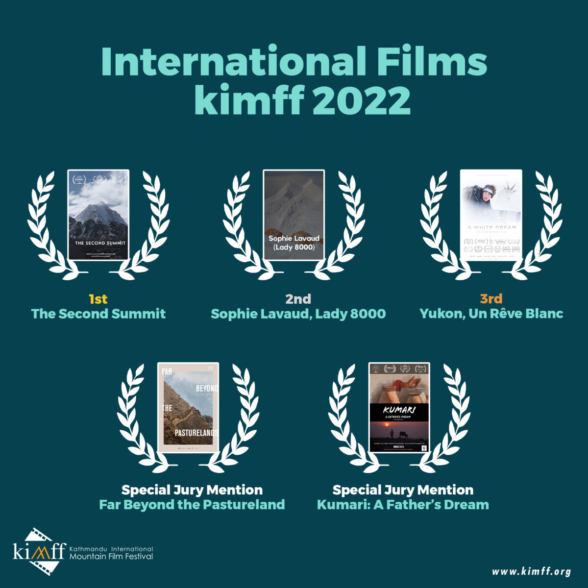 Kathmandu International Mountain Film Festival