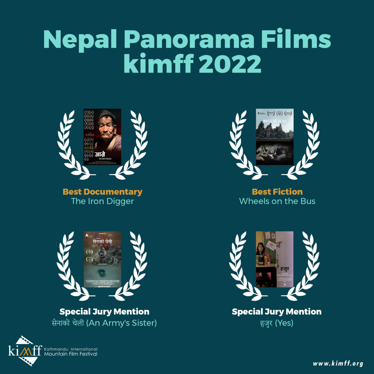 Kathmandu International Mountain Film Festival